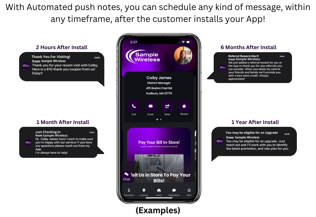 Streamline Your Customer Journey With Automated Push Notifications